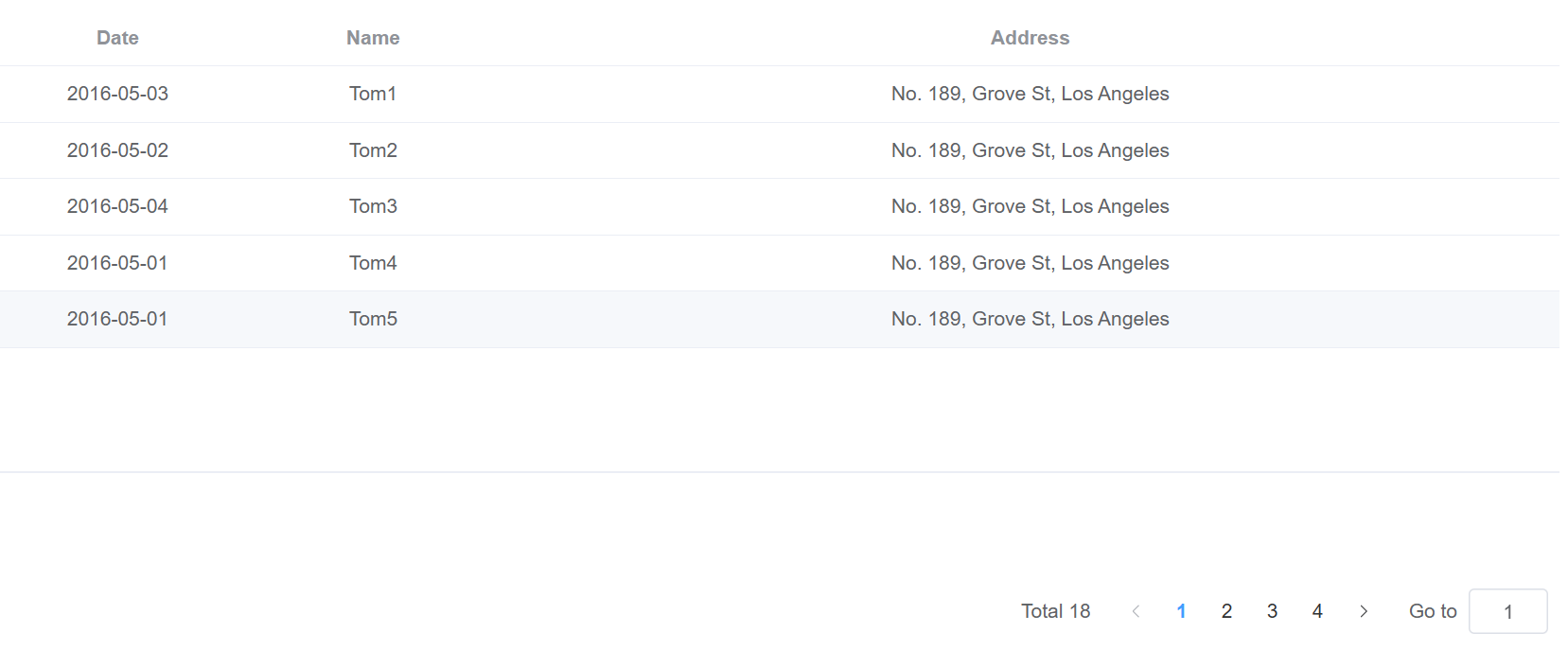 ElementUI中的分页功能 - EverNorif