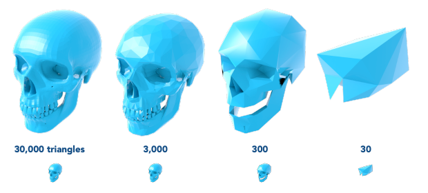 Games101(3)-几何表示 - EverNorif