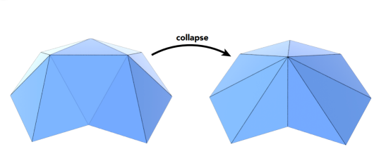 Games101(3)-几何表示 - EverNorif